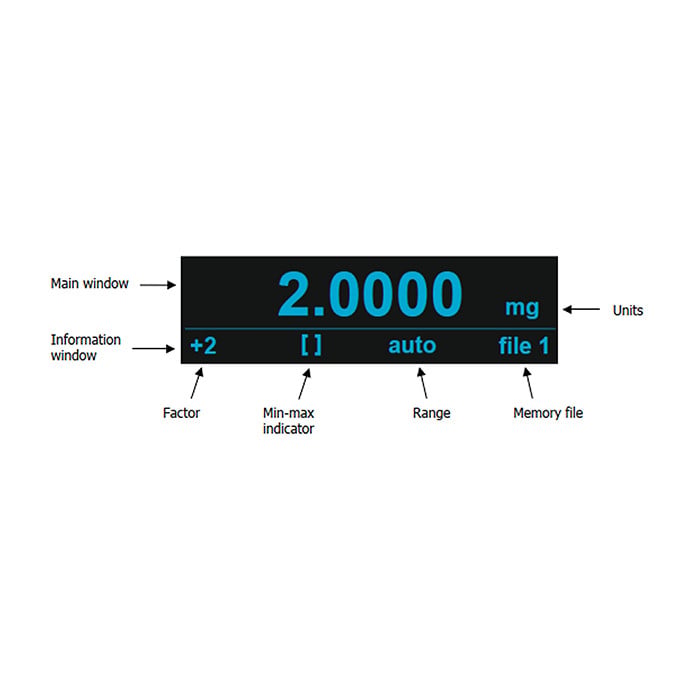 Product: Provectus 6500™ Autobalance