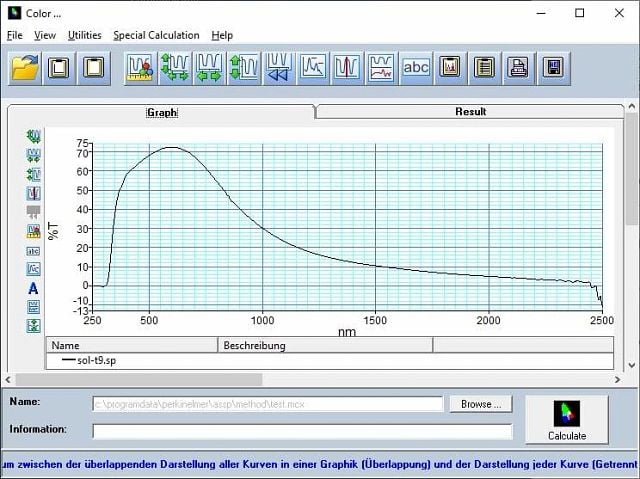 Product: Syngistix for ICP-MS Software