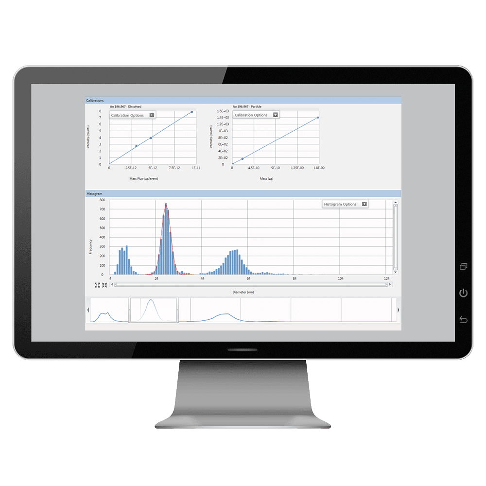 Product: Syngistix for ICP-MS Nano Application Software Module v4.0