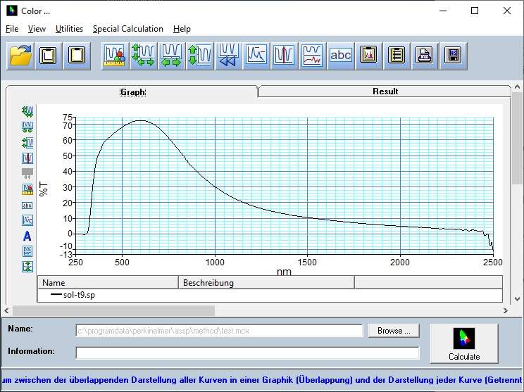 Product: Syngistix for ICP-MS Software