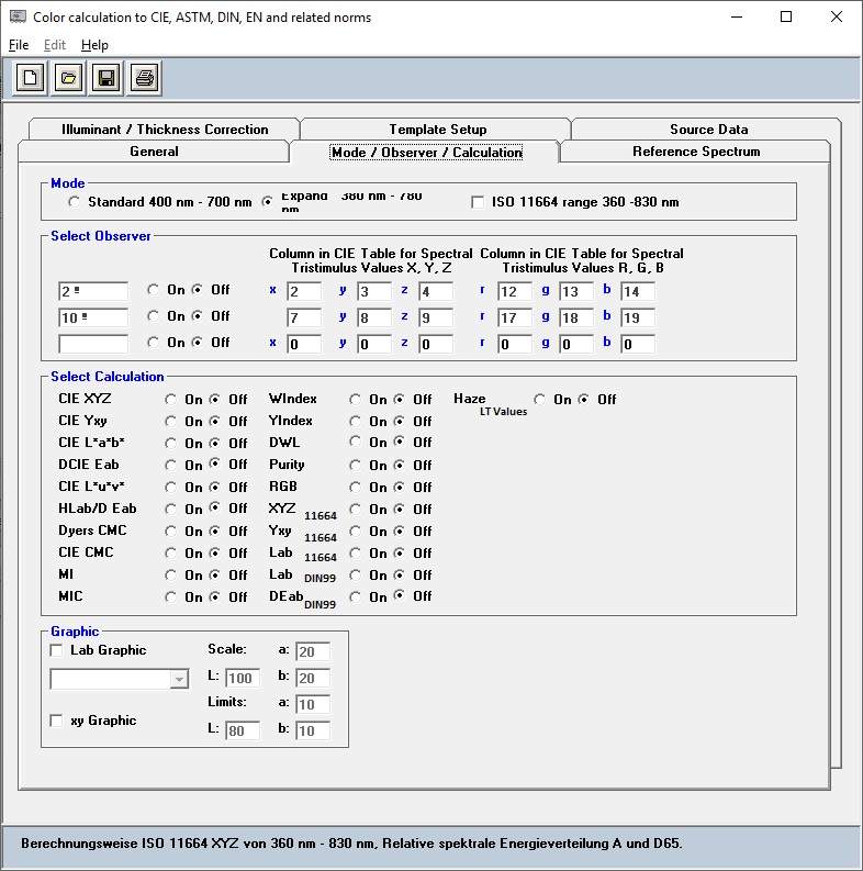 Product: Syngistix for ICP-MS Software