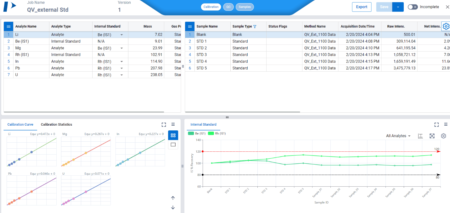 产品: Syngistix for ICP-MS Software